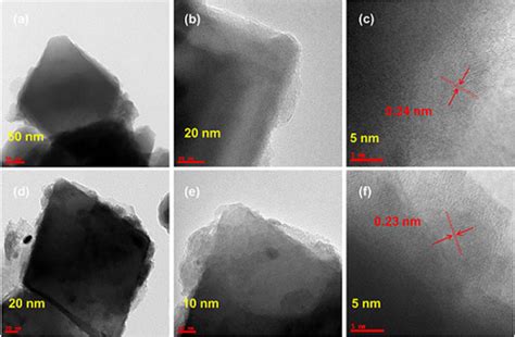 Large Scale Solid State Synthesis Of Catalytically Active Fe3O4 M M