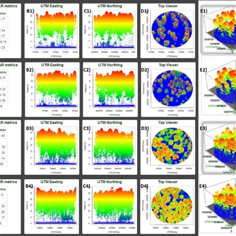 Main Page Of The Web Lidar Forest Inventory Application Lasmetrics Download Scientific Diagram