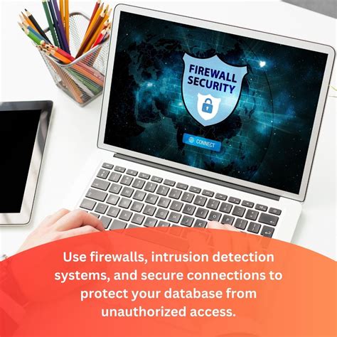 Qit Solutions On Linkedin Sqlinjection Cybersecurity Datasecurity