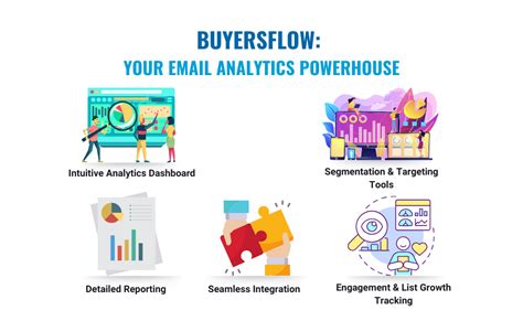 Email Analytics Metrics Decoded Drive Results With Data
