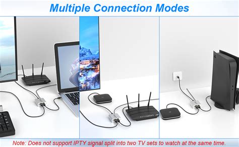 Ethernet Splitter 1 To 2 1000mbps [2 Devices Simultaneously Networking] Gigabit