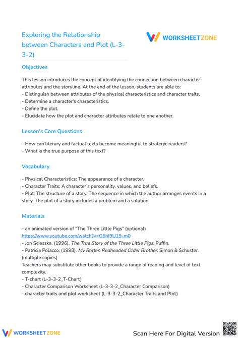 Exploring The Relationship Between Characters And Plot L Lesson Plan