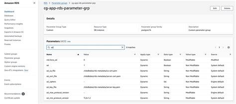 Integrating Aws Rds Database Into A Strapi Project Ceegees