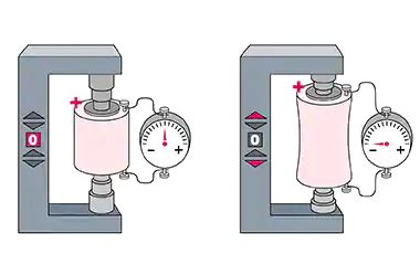 Suppressing Acoustic Noise In Switched Mode Power Supplies