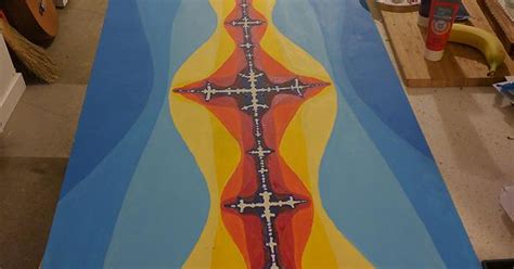 Mathematic Imprecision Album On Imgur