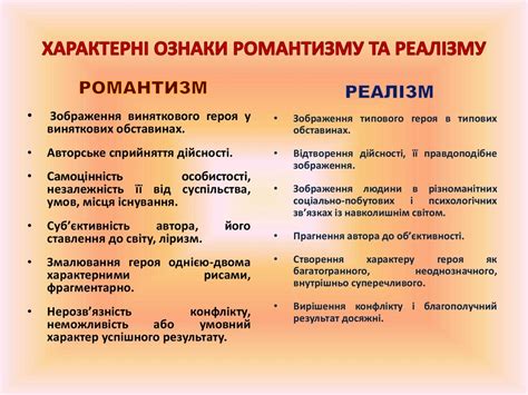Реалізм поняття історія його формування Характерні ознаки презентация онлайн