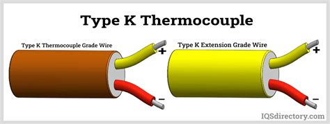 K Type Thermocouple Amplifier Schematic