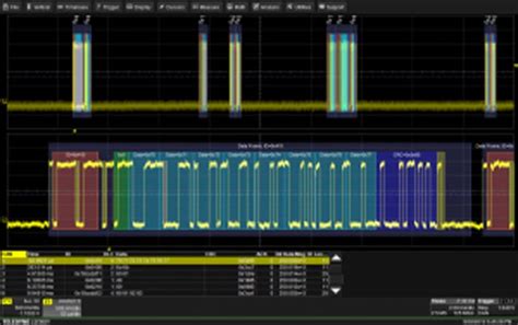 Hdo4k Canbus Td Teledyne Lecroy Teledyne Lecroy Can Bus Trigger And Decode Oscilloscope Software