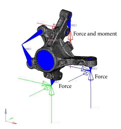 Fe Model For Stiffness Analysis Of Forward Braking Case Download