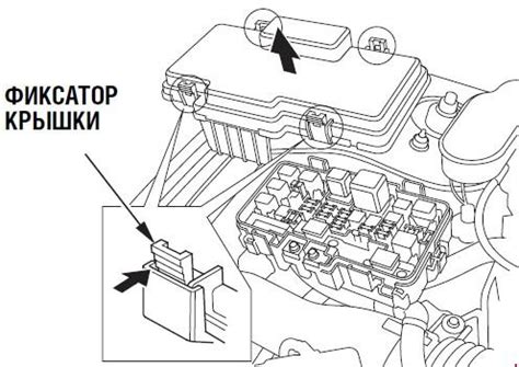 Предохранители Honda Civic 5D