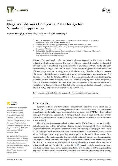 Pdf Negative Stiffness Composite Plate Design For Vibration Suppression