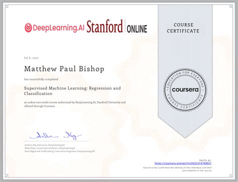 Github Matthewbishop Machine Learning Deeplearning Ai Uploads From
