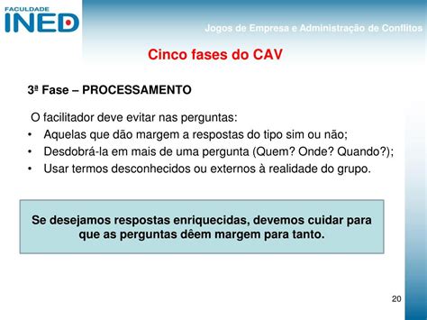 Ppt Ciclo De Aprendizagem Vivencial Cav Powerpoint Presentation