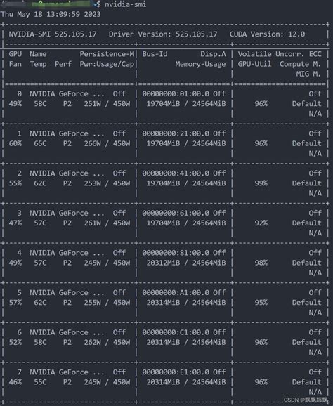 gpu物理位置查询：从nvidia编号到物理位置 gpu编号 csdn博客