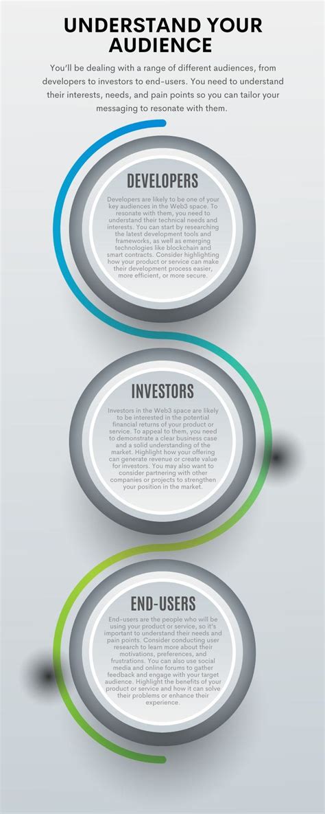 Effective Web3 Pr Strategies Tips And Tricks You Need To Know By Doron L Dev Genius