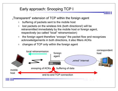 Mobile Transport Layer 1 Pptx