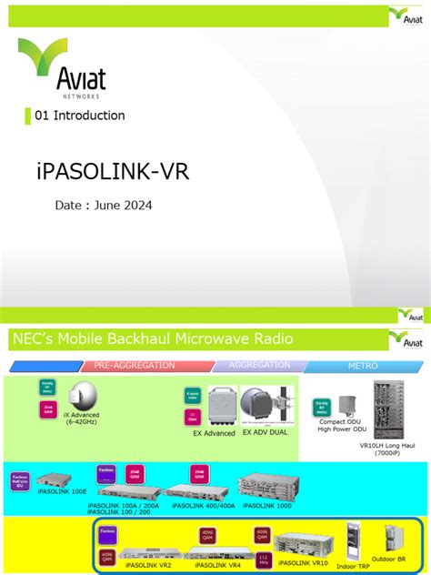 1 wsl e0102 02 1 ipasolink vr introduction pdf