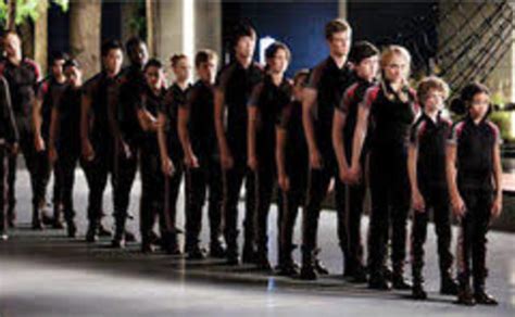 The Hunger Games Ir1 Timeline Timetoast Timelines