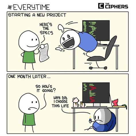 The Ciphers Follow 👉🏻 Theciphers For Perfect Content Theciphers 🔥⁠ Programming Coding