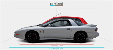 Dimensions Pontiac Firebird 1992 2002 Vs Ford Fiesta 2005 2008
