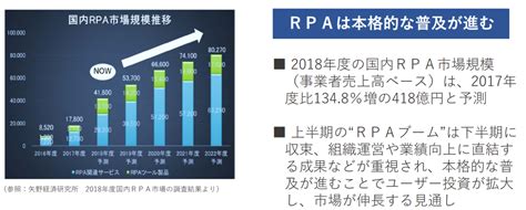 ブリッジレポート：（3916）デジタル・インフォメーション・テクノロジー 2020年6月期第3四半期決算 Irレポート「ブリッジレポート