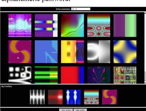 Figure 1 From Modified Algorithm Of Using Encrypted Image As Password Semantic Scholar