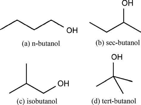 Is 2 Butanol The Same With N Butanol Chemicalbook