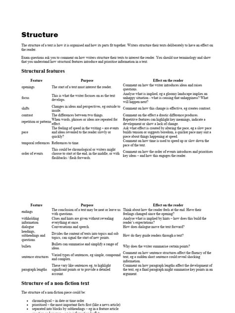 Structure Of A Text Pdf Structure Of A Text Pdf