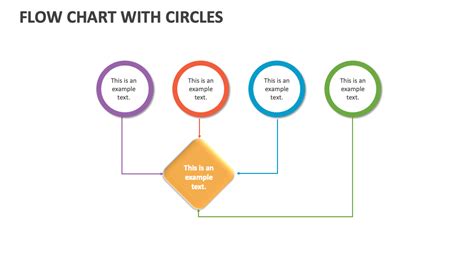 Flow Chart With Circles For PowerPoint And Google Slides PPT Slides