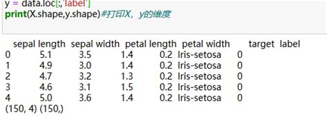 Pca Iris数据降维后分类对降维后的iris数据进行分类 Csdn博客