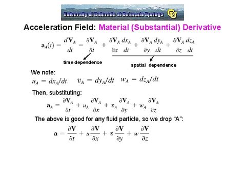 Mae Fluid Mechanics Lecture Fluid Kinematics