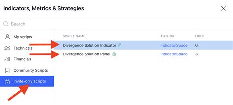 Tradingview Install Custom Indicators Indicator Vault Knowledge Base