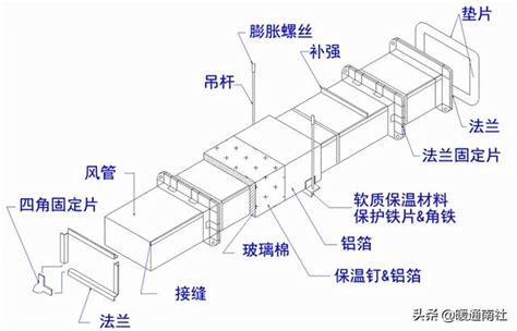 風管設計教案經典簡明 每日頭條