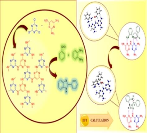 A Triazine Based Porous Organic Polymer As An Efficient Hydrogen‐bond