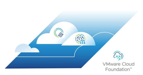 Announcing Vmware Aria Automation 8 16 1 Release Sean Williams