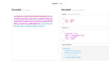 Authentication And Authorization Of Golang JWT
