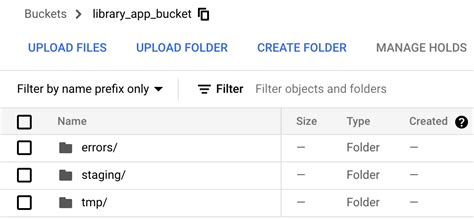 Pubsub To Bigquery How To Build A Data Pipeline Using Dataflow Apache Beam And Java Towards