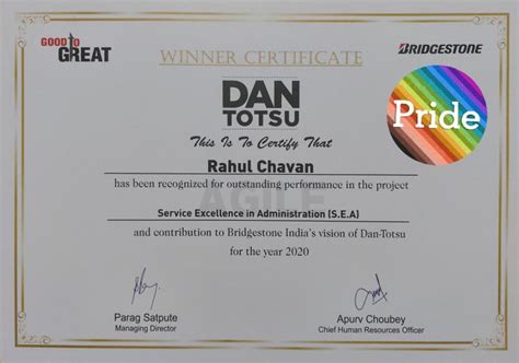 Rahul Chavan On Linkedin Agile 46 Comments