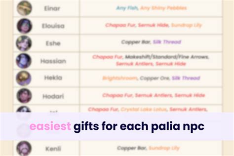 Palia T Guide Easiest Ts For Each Npc Character Gals That Game