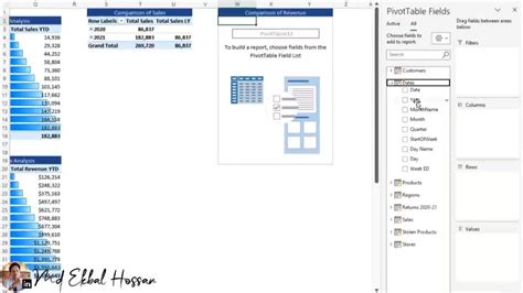 Ekbal Hossan On Linkedin Dataanalysis Dax Powerbi Excel
