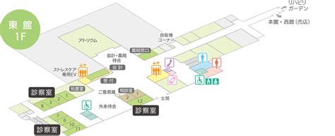 受診の手順 公益財団法人慈圭会 慈圭病院