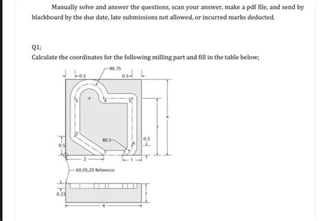 Solved Manually Solve And Answer The Questions Scan Your