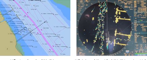 Figure From Vessel Traffic Flow Prediction Using Lstm Encoder Decoder