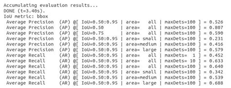 04 评价指标map 目标检测 map 评价指标 csdn博客
