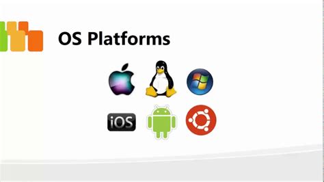 What Are Different Kinds Of Operating Systems Youtube