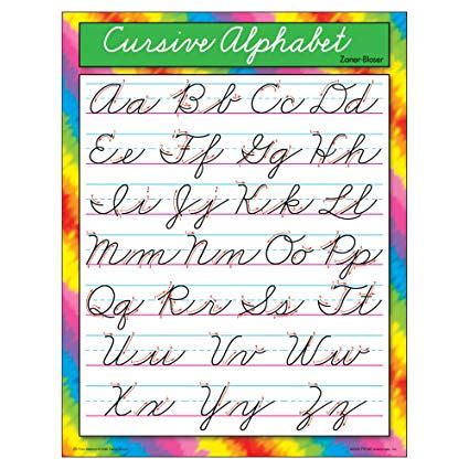 Cursive Writing Style Exploring Types Of Cursive Writing