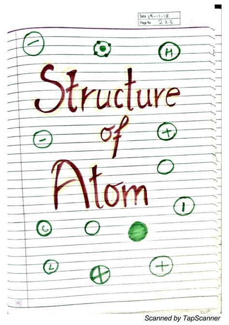 SOLUTION Structure Of Atom Science Class 9 Science Chapter 4 Studypool