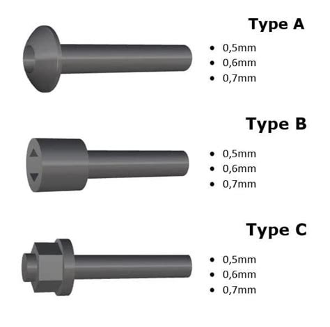 Geronimoworks Type B Rivet 0 5mm 101 Pcs Gw Tk13b5 Geronimoworks