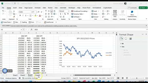 How To Make A Yearly Comparison Chart In Excel With Dates