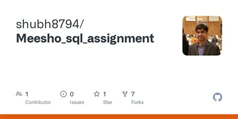 GitHub Shubh Meesho Sql Assignment
